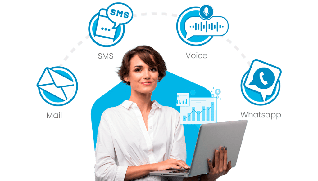 ¿Qué es una CPaaS? Communications Platform as a Service