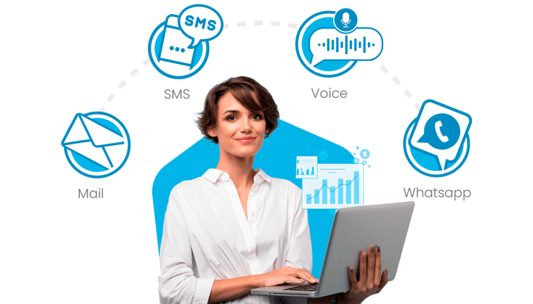 ¿Qué es una CPaaS? Communications Platform as a Service