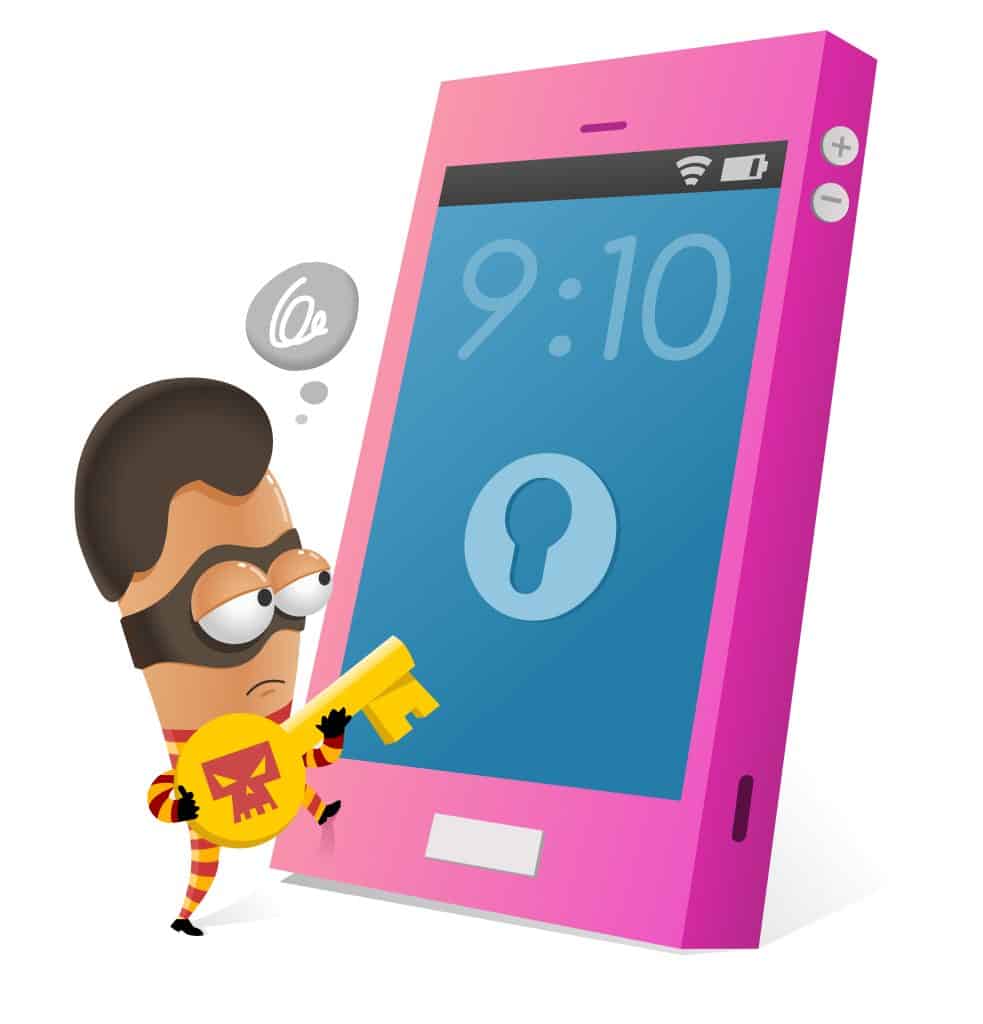 SMS 2FA: Autenticación en dos factores mediante SMS