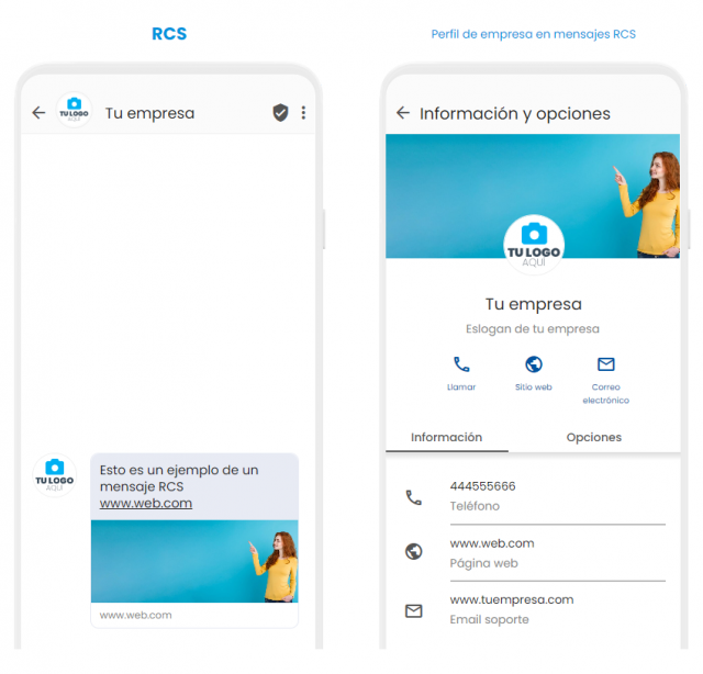 Incluye los mensajes RCS en tu estrategia de marketing | 360NRS
